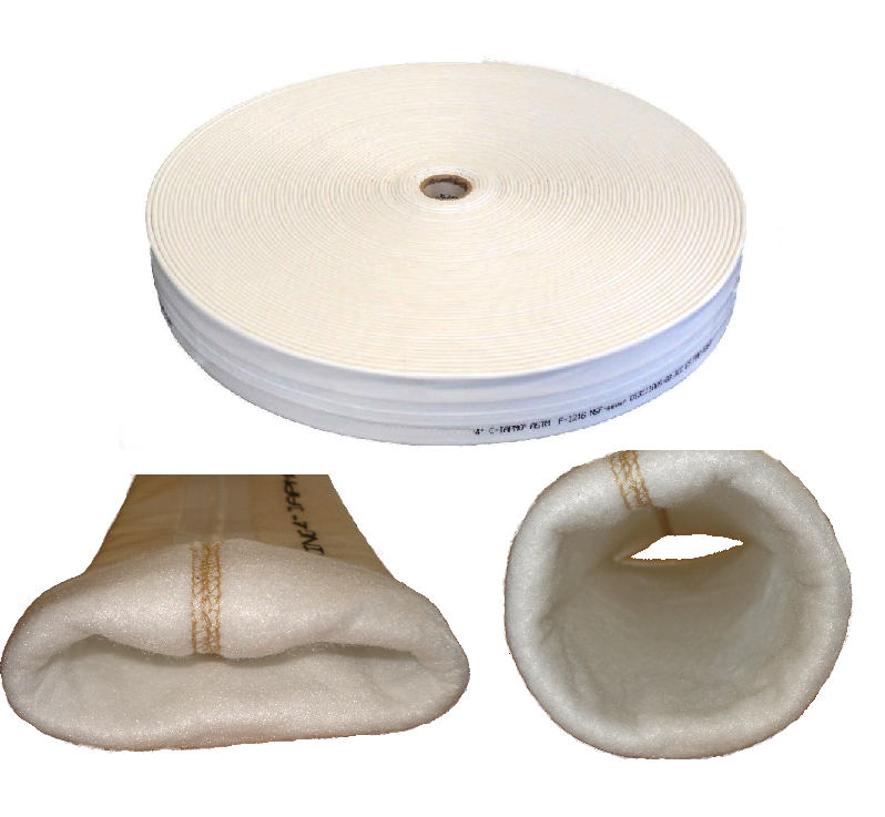 New York City, Perma-Liner™ offers the # 1 selling small diameter pipe ...
